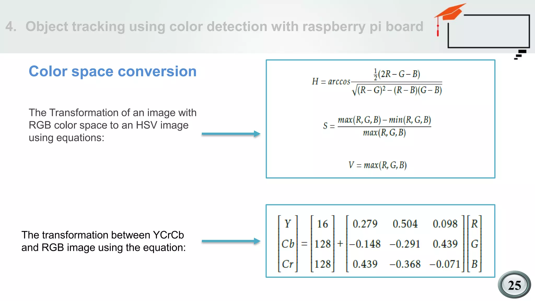 Colour tracking robot.pdf