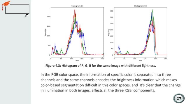 Colour tracking robot.pdf