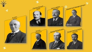 Simon Commission in the history of Pakistan | PPT