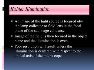 magnification and illumination of microscopes | PPTX