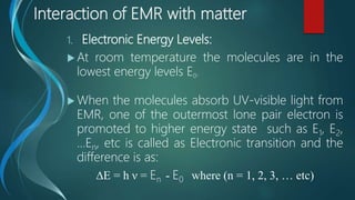UV - VISIBLE SPECTROSCOPY | PPTX