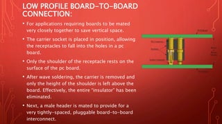 Board to Board Connectors | PPT