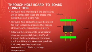 Board to Board Connectors | PPT