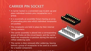 Carrier Pin Socket | PPT