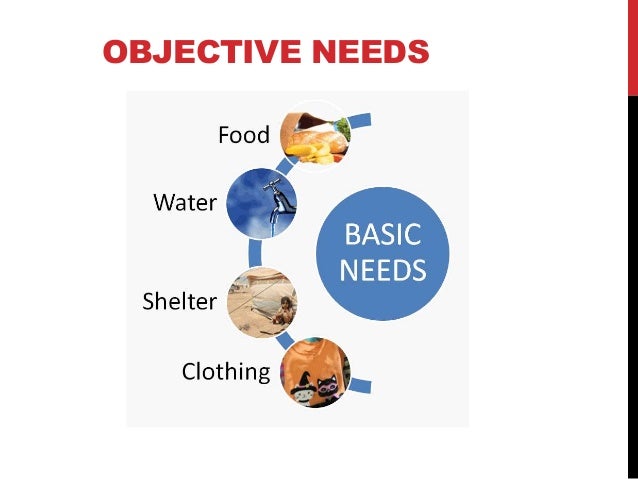 INTRODUCTION TO ECONOMICS, CONCEPT OF NEEDS AND WANTS. INTRODUCTION TO ECONOMICS, CONCEPT OF NEEDS AND WANTS.