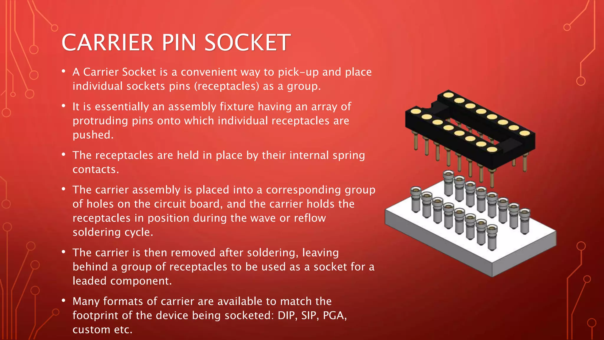 Carrier Pin Socket | PPTX