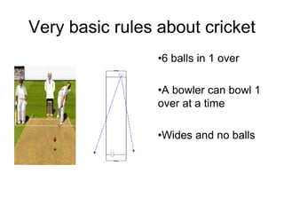 ORIGIN OF CRICKET | PPTX