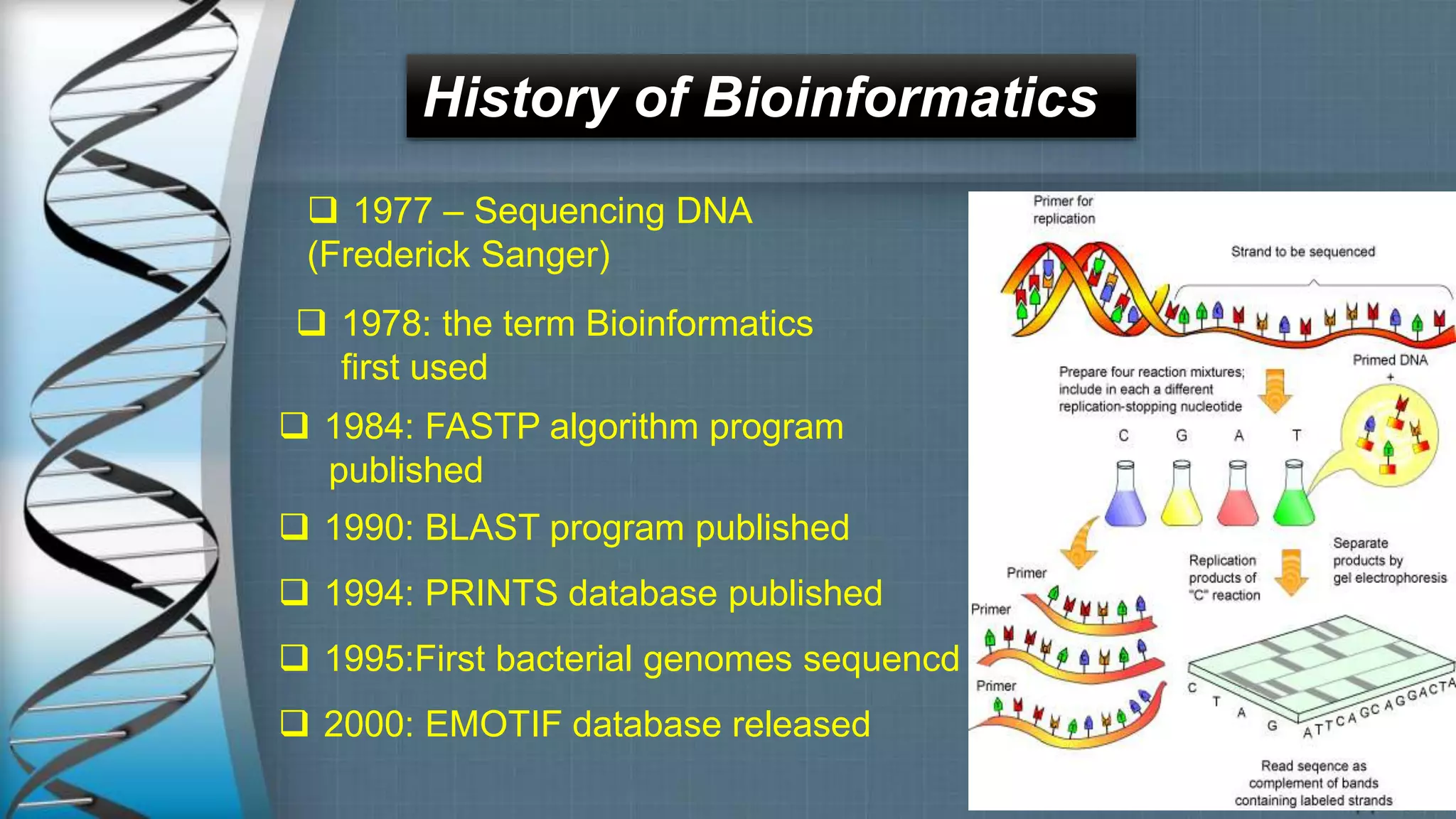 Bioinformatrics and it's application | PPSX