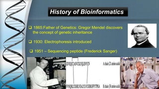 Bioinformatrics and it's application | PPSX
