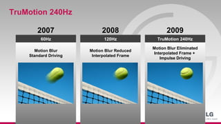 Presentaion Cto 2009 | PPT