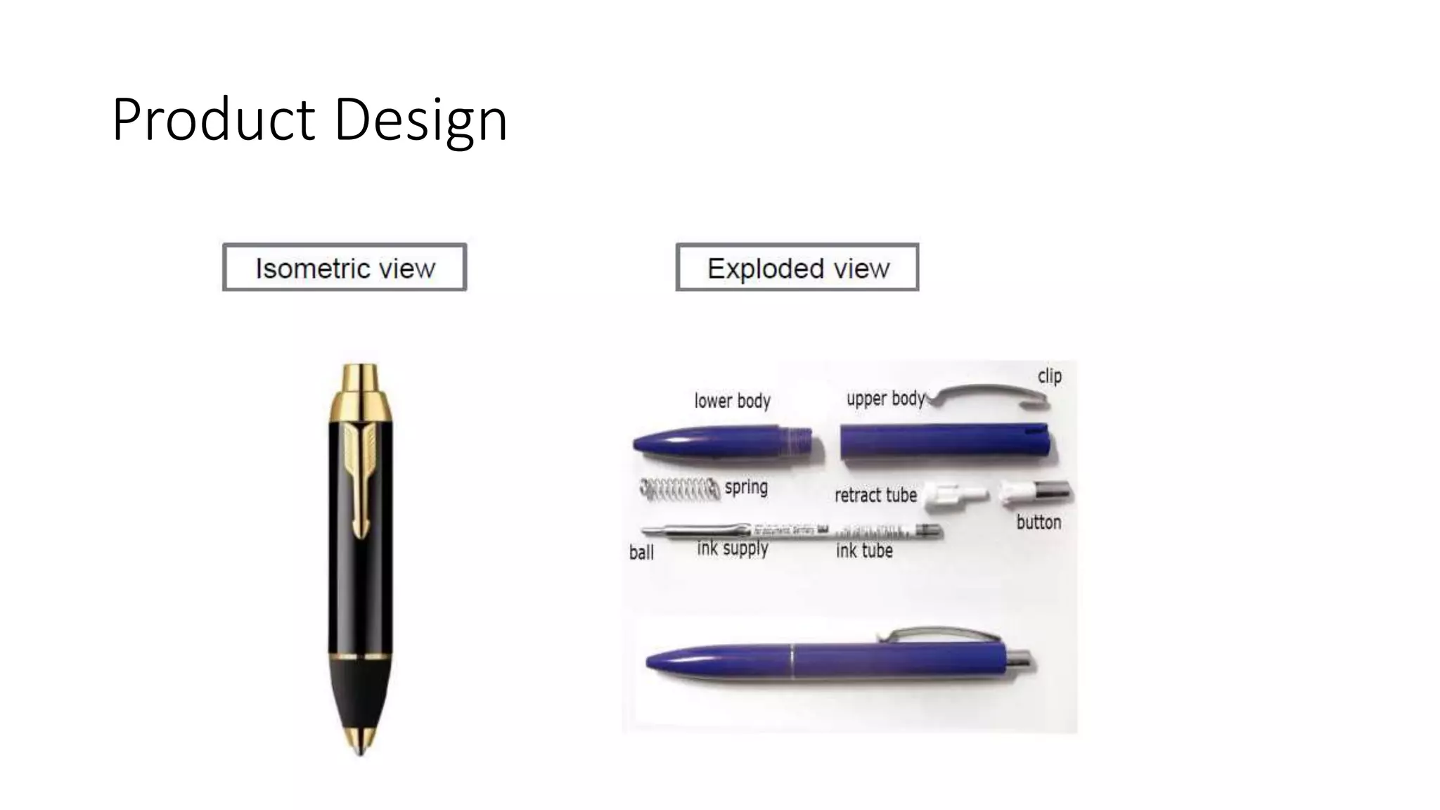 Presentaion of facility design a project on two types of Ballpoint pens ...