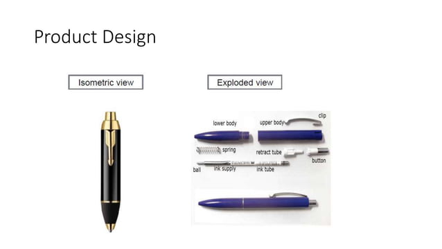 Presentaion of facility design a project on two types of Ballpoint pens ...