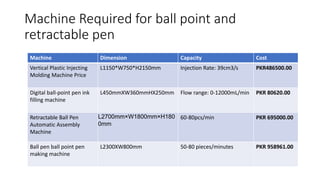 Presentaion of facility design a project on two types of Ballpoint pens ...