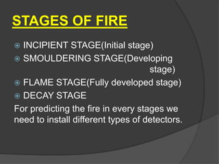 Presentaion for thermal detector.pptx