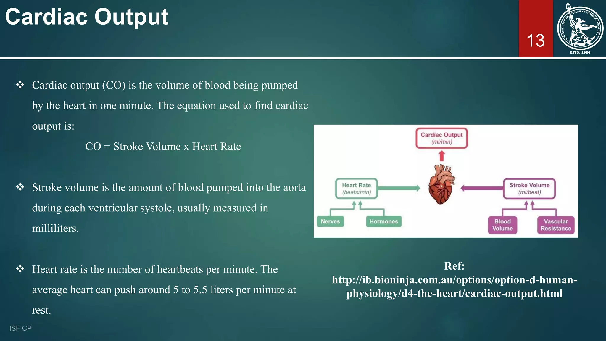 Anatomy and Physiology of the Heart | PPTX