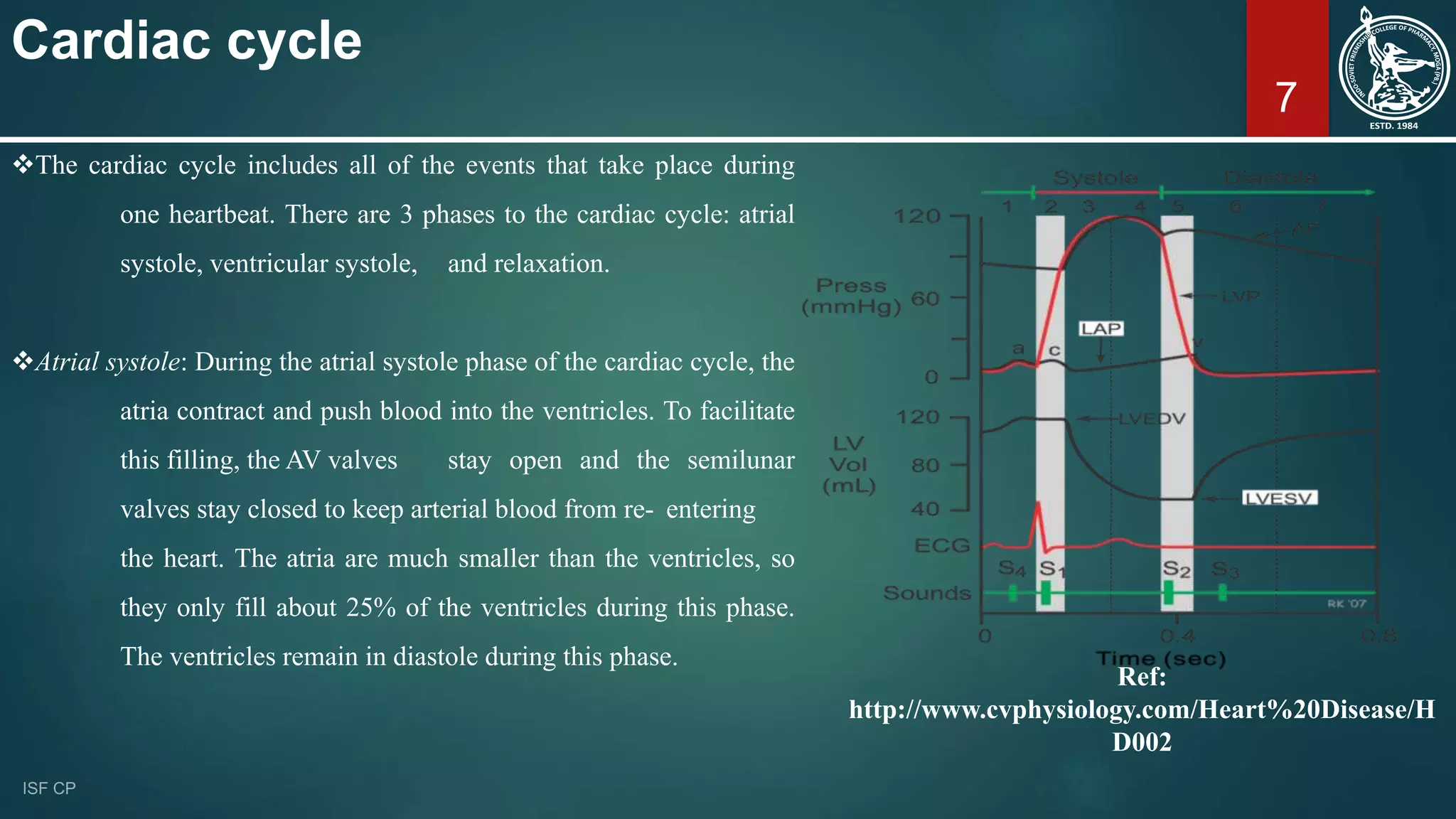 Anatomy and Physiology of the Heart | PPTX