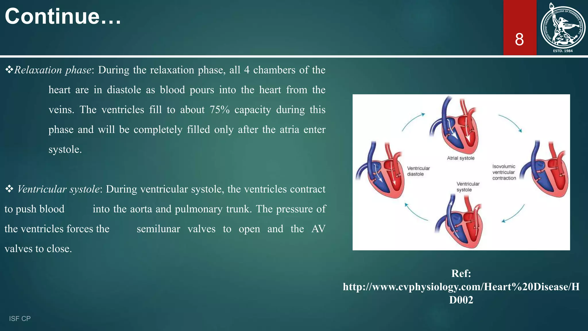 Anatomy and Physiology of the Heart | PPTX