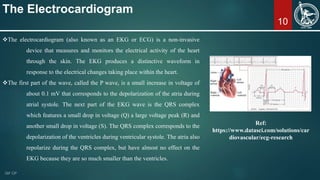 Anatomy and Physiology of the Heart | PPT