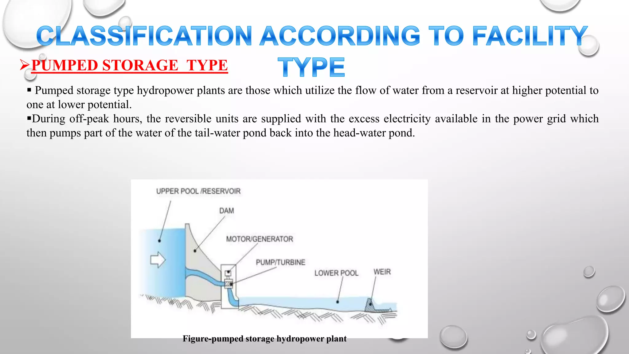TYPES OF HYDRO POWER PLANTS | PPTX