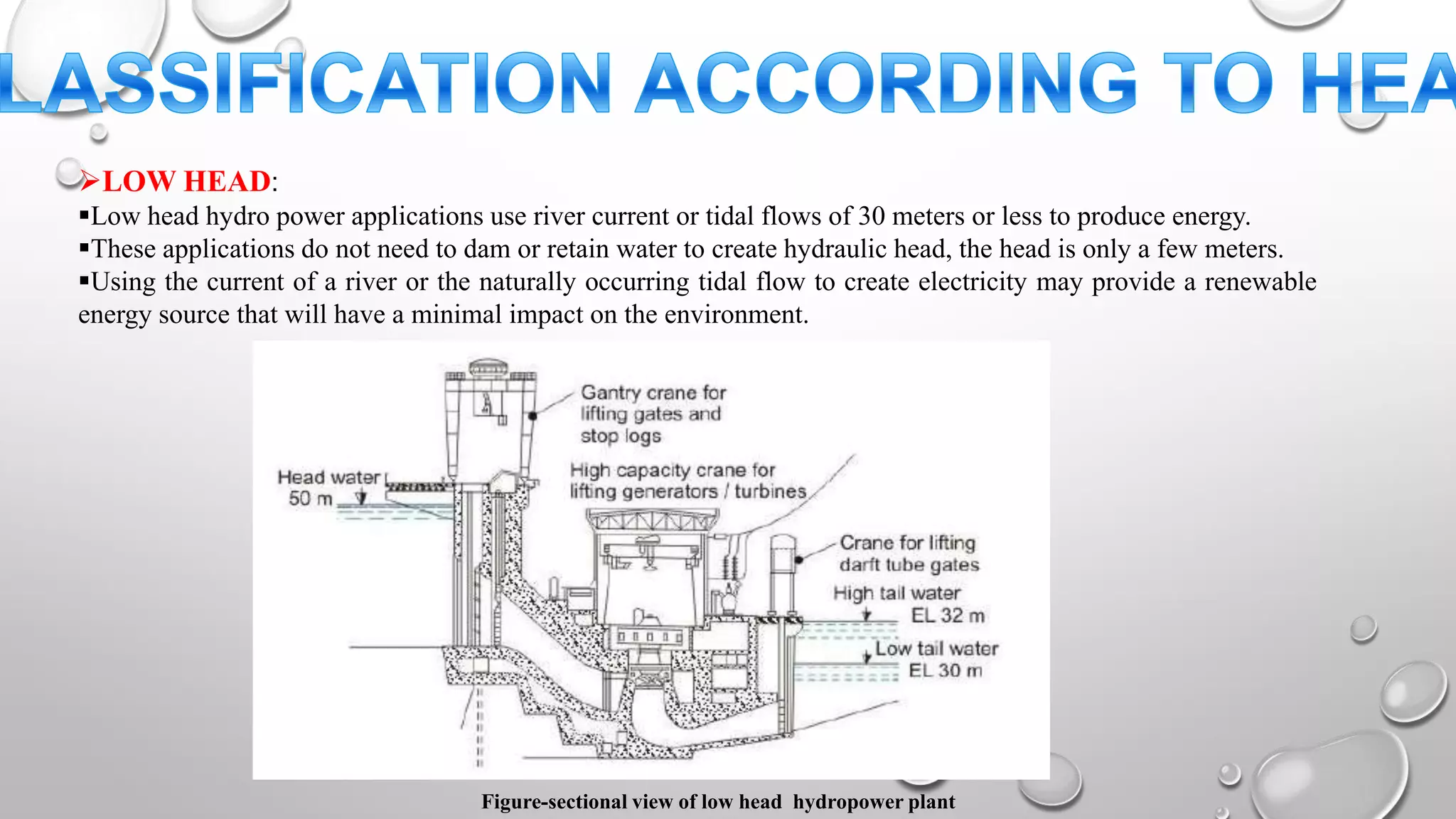 TYPES OF HYDRO POWER PLANTS | PPTX