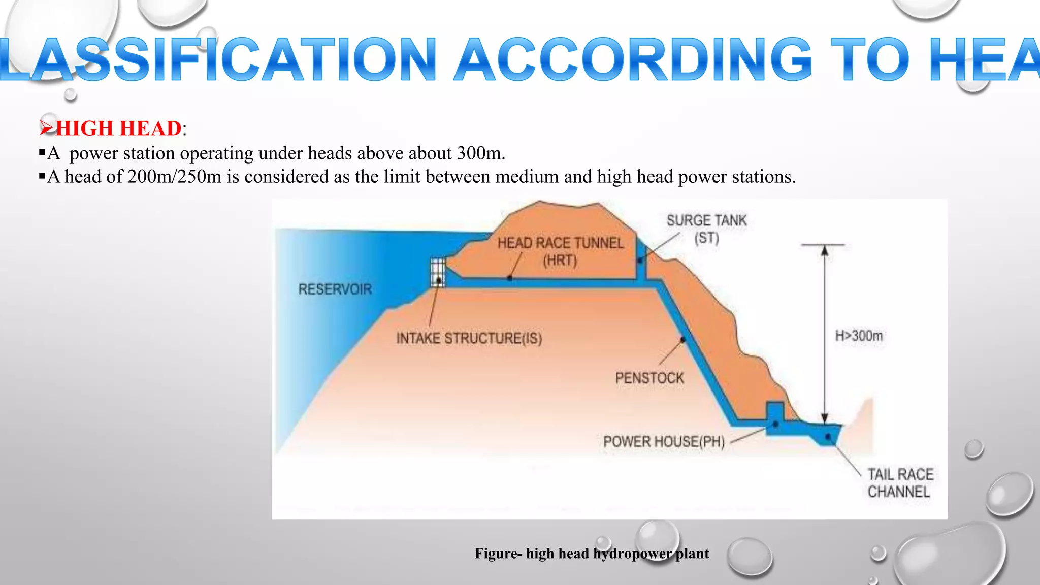 TYPES OF HYDRO POWER PLANTS | PPTX