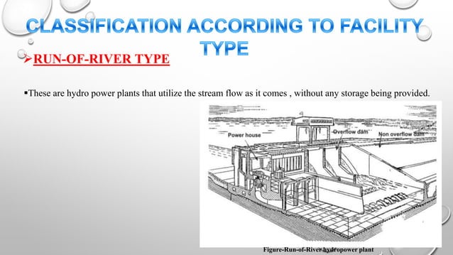 TYPES OF HYDRO POWER PLANTS | PPTX