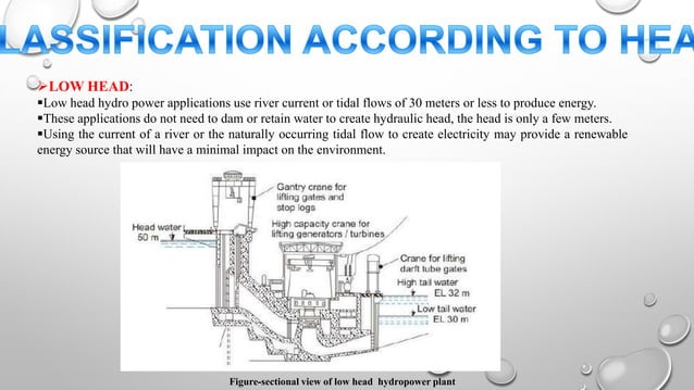 TYPES OF HYDRO POWER PLANTS | PPTX