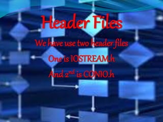 Presentaion on banking system in c++ | PPTX