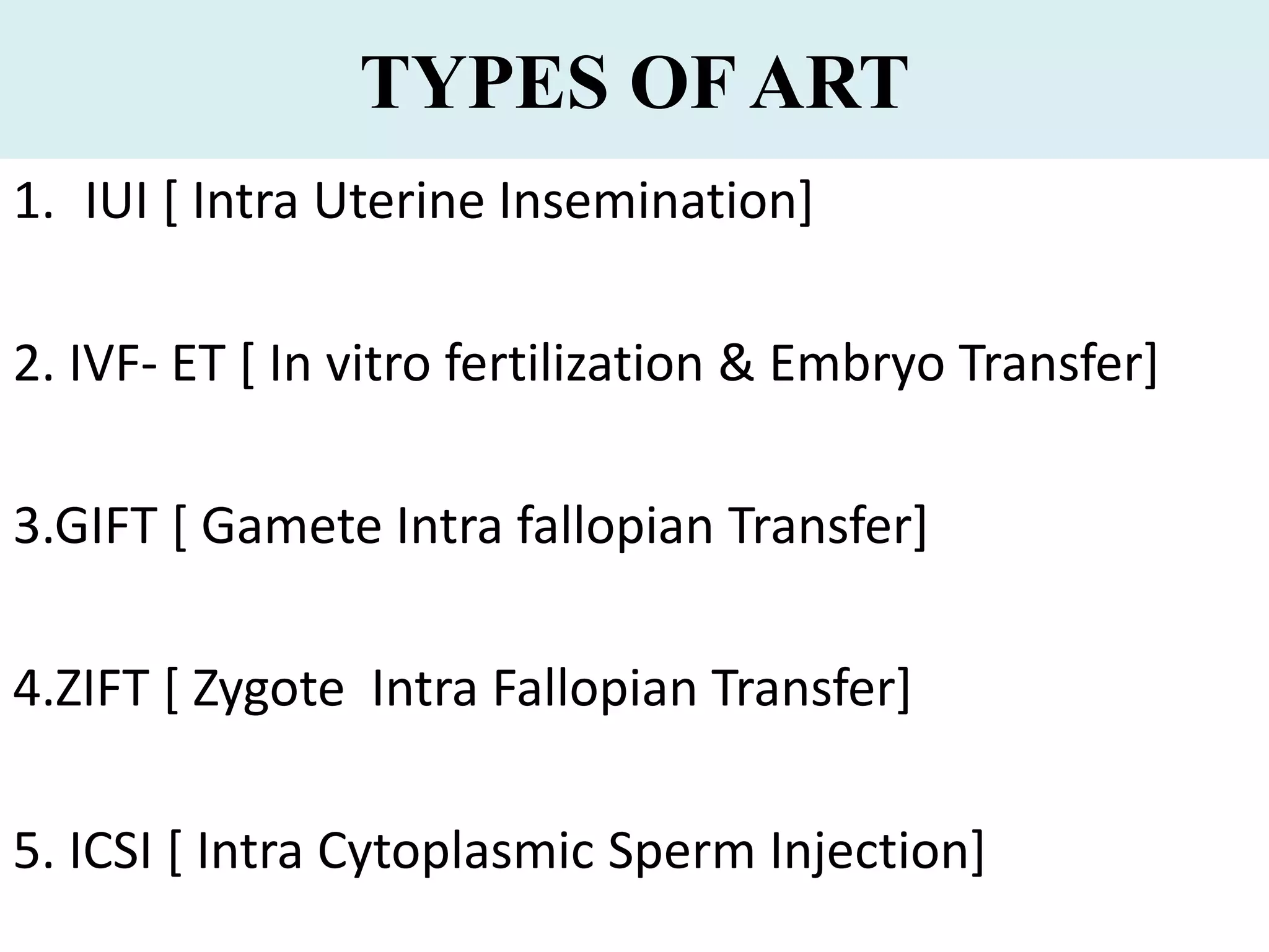 INFERTILITY & IT'S MANAGEMENT | PPTX