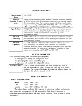 Presentaion on GLASS (properties of glass) by Luqman | PDF