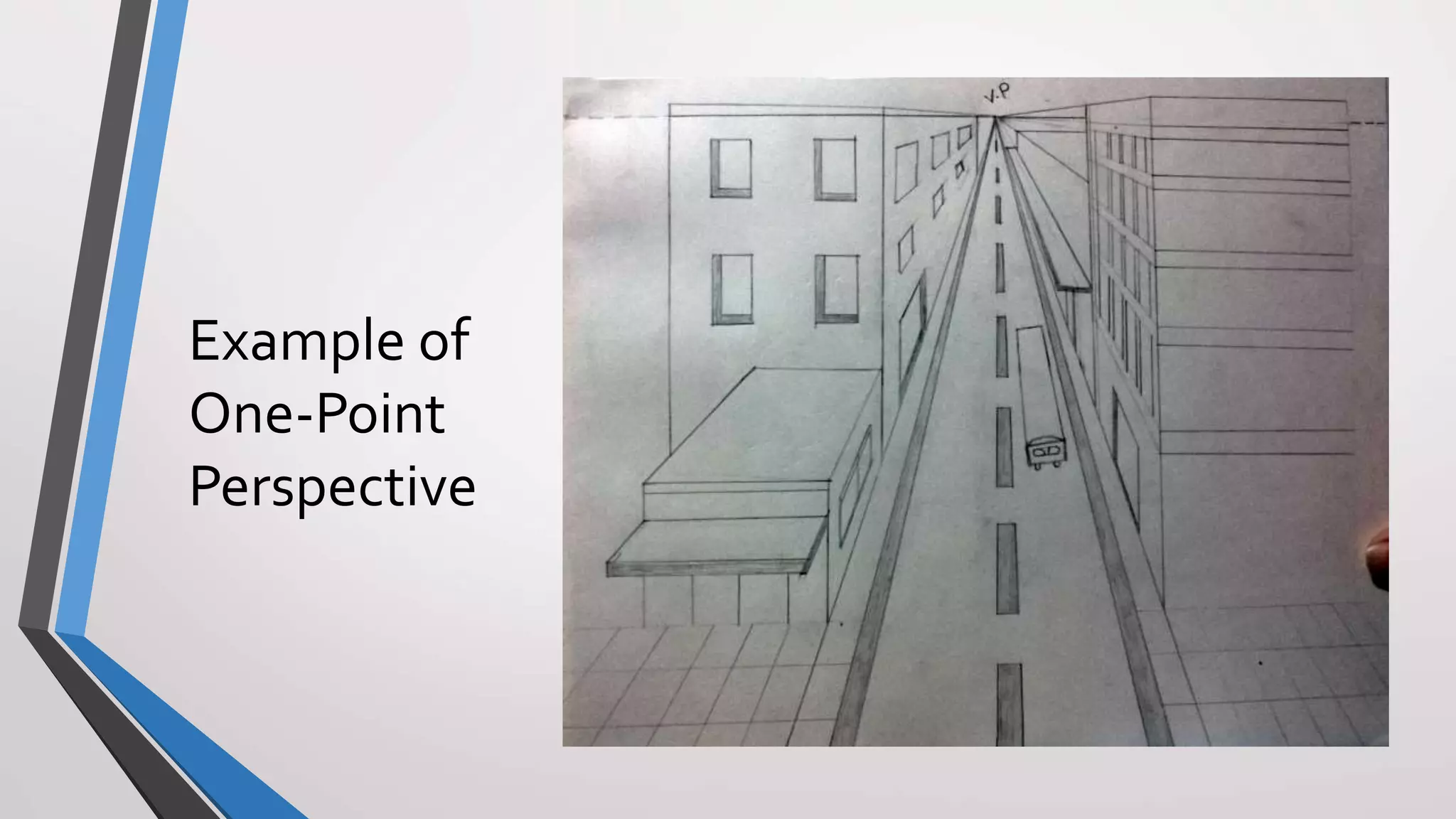 What is Perspective | PPTX