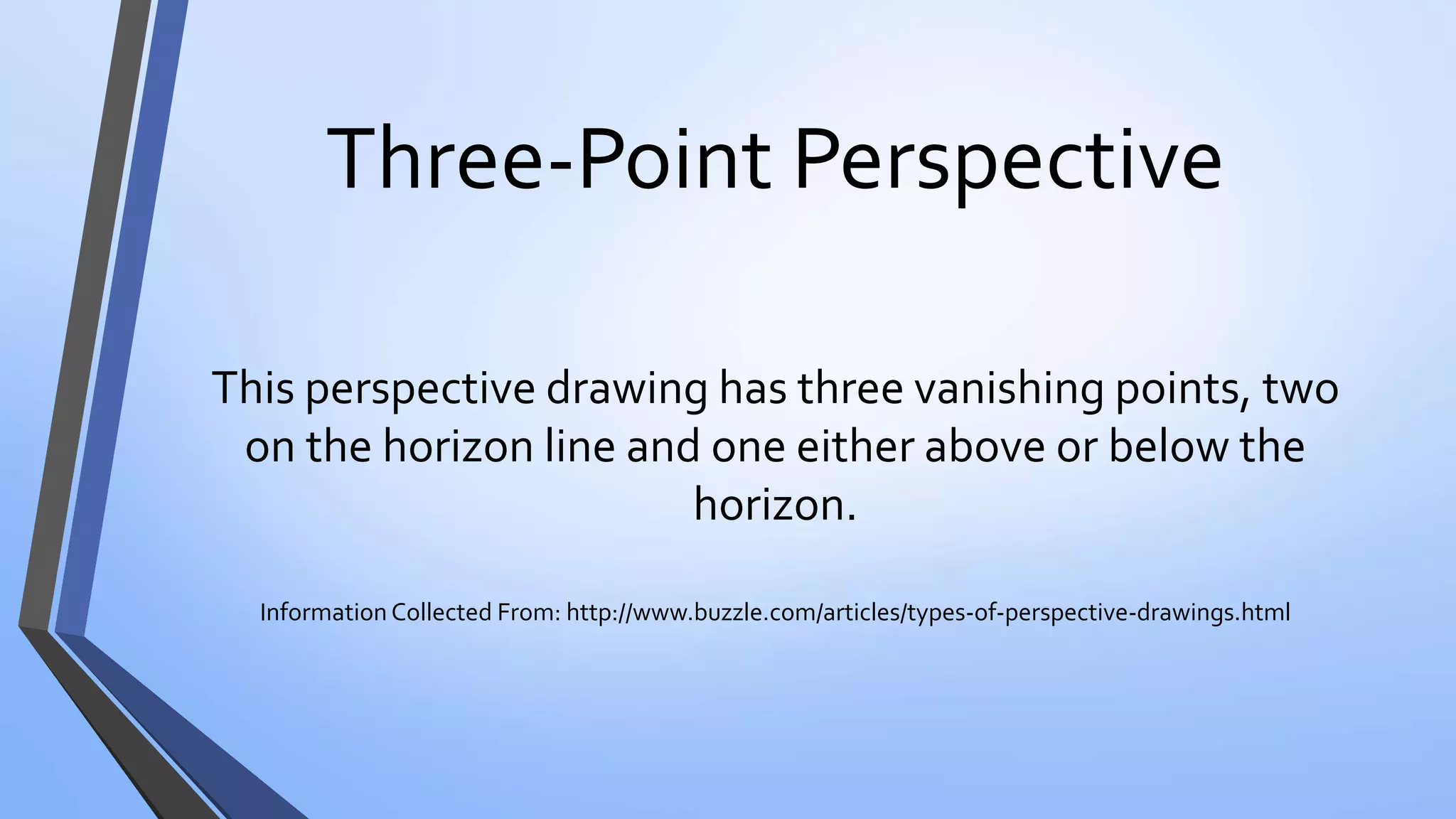 What is Perspective | PPTX