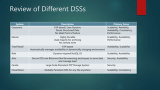 Decentralized Storage Systems | PPTX