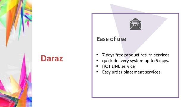 Presentation amazon, daraz, aliexpress | PPTX | Credit Cards | Personal ...