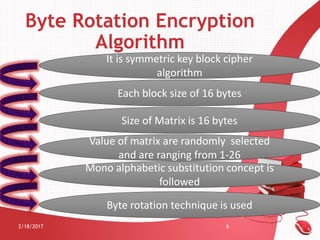 Byte Rotation Algorithm | PPT