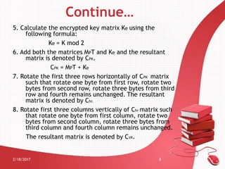 Byte Rotation Algorithm | PPT