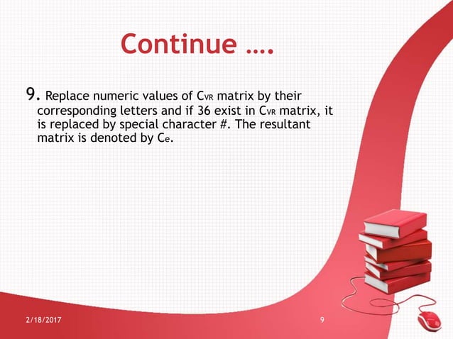 Byte Rotation Algorithm Ppt