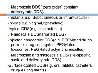Present and future applications of biomaterials in controlled drug ...