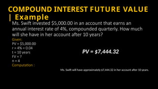 PRESENT AND FUTURE VALUE. (SIMPLE & COMPOUND INTEREST)pptx.pptx