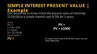 PRESENT AND FUTURE VALUE. (SIMPLE & COMPOUND INTEREST)pptx.pptx