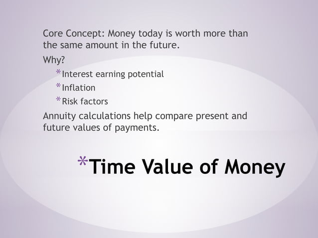 Present and Future Value of an Annuity.pptx