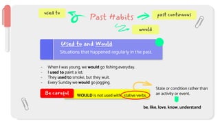 Present and past habits | PPTX