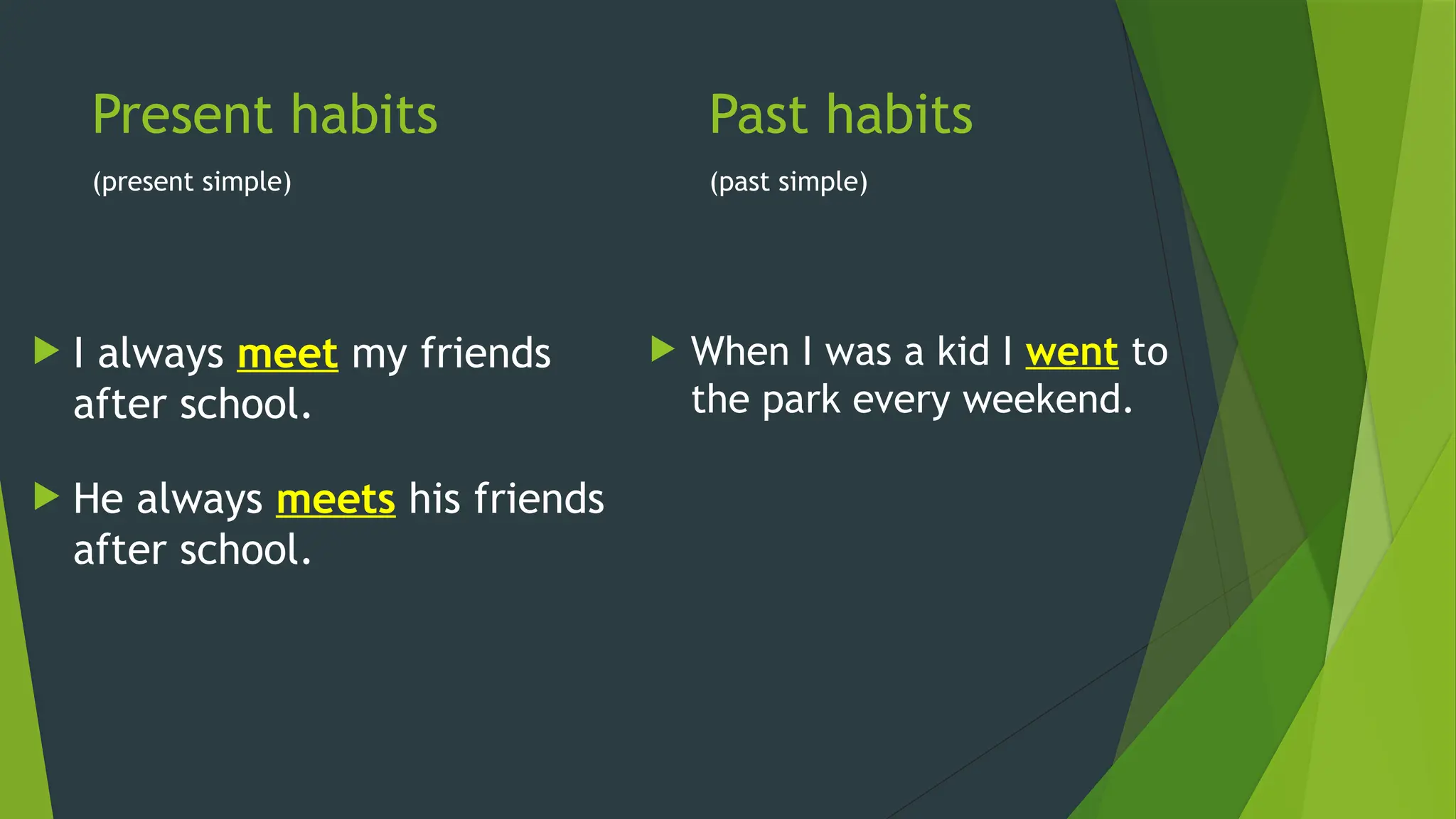 PRESENT AND PAST HABITS - used to and would | PPTX