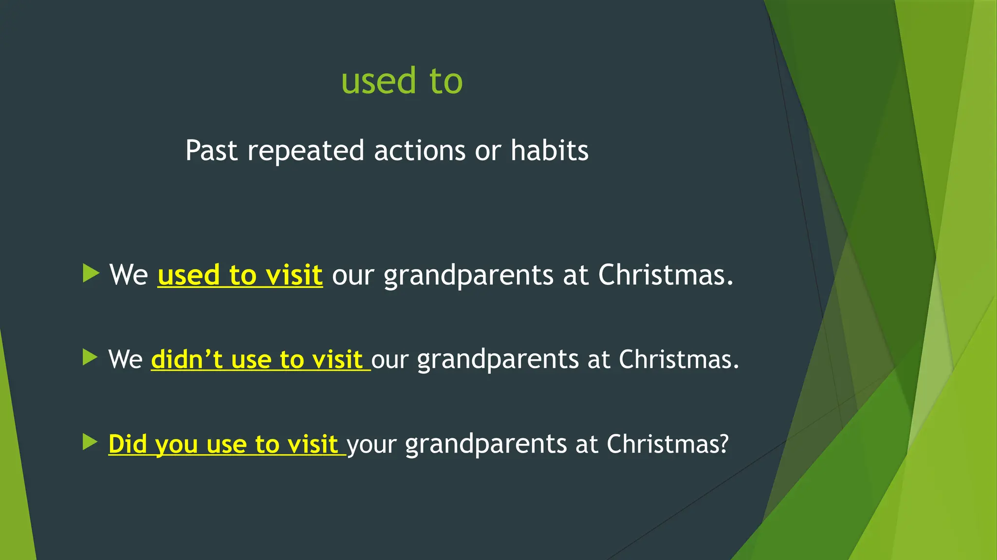 PRESENT AND PAST HABITS - used to and would | PPTX