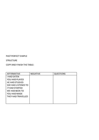Present and past perfect | PDF