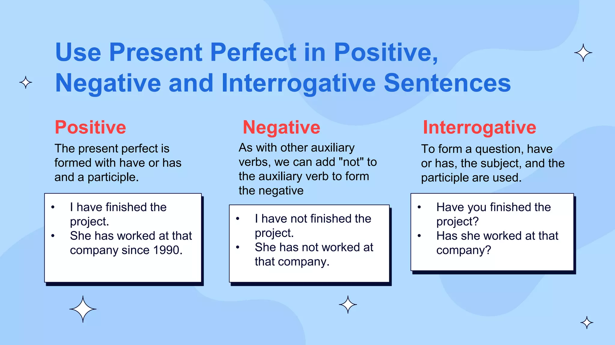 Present And Past Perfect Tense.pptx
