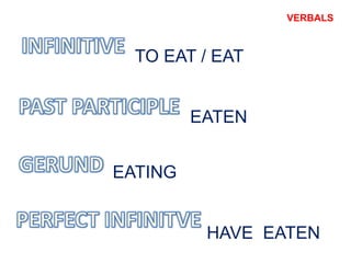 English present and past tenses revision | PPSX