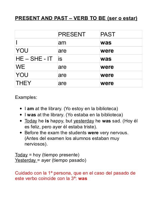 Present and past of the verb TO BE