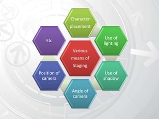 Principle of Animation: Staging | PPTX