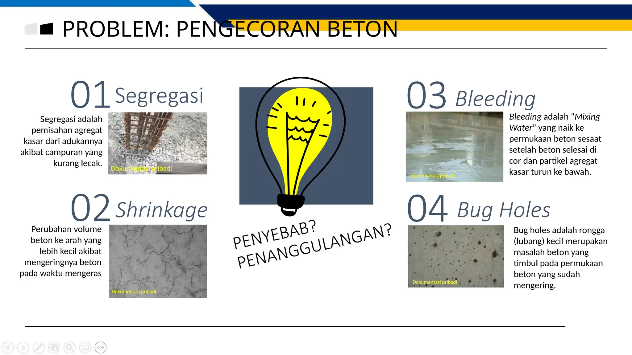Presentansi-Manajer-Lapangan-Pelaksanaan-Pekerjaan-Gedung-Jenjang-6 ...